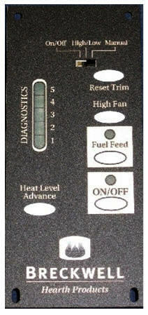 Breckwell Digital 4RPM Control/Circuit Board A-E-301 (BEFORE 2002)- Sp ...